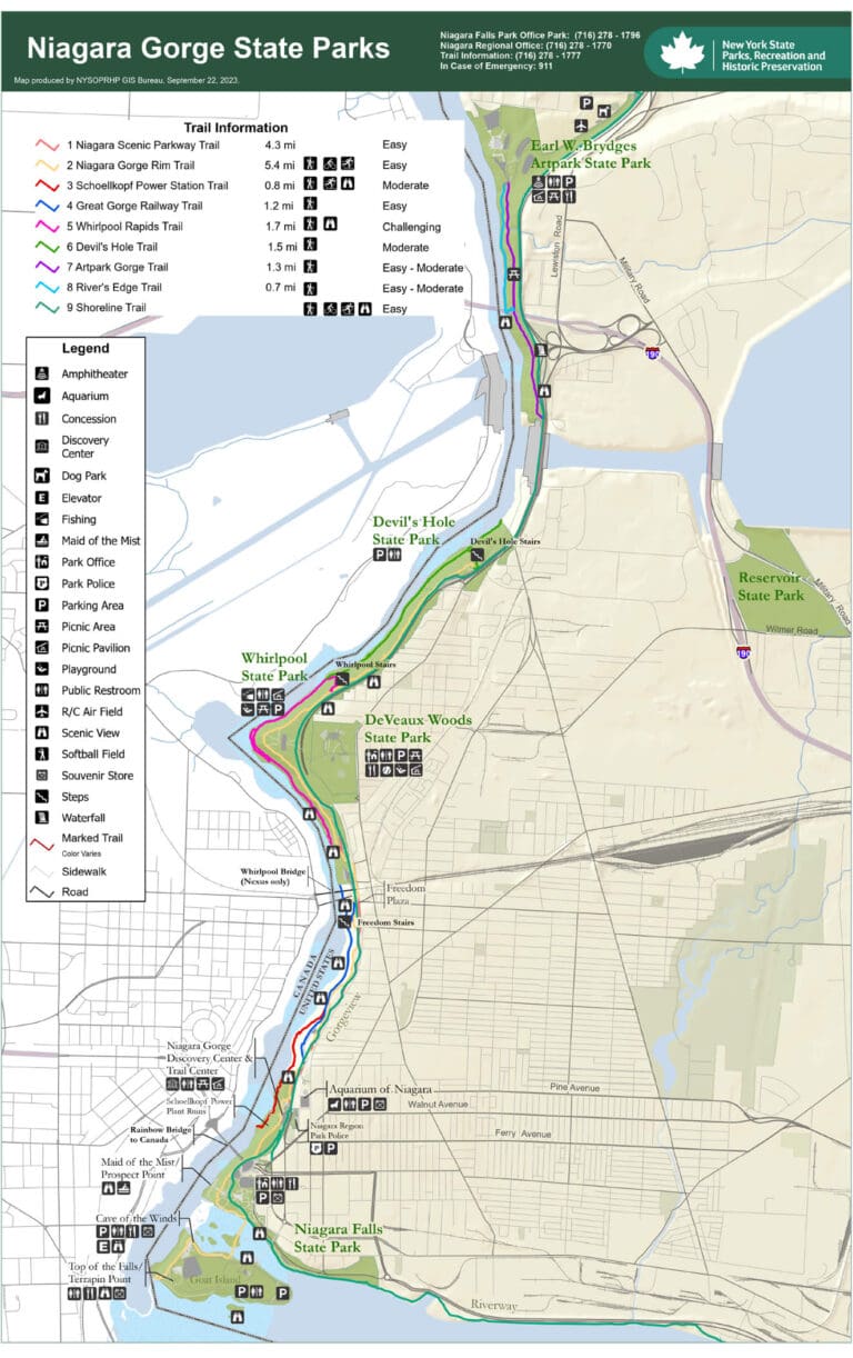 Hiking Trails Niagara Falls